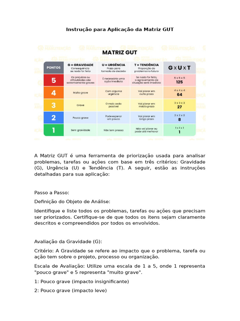 Matriz Gut Avr | PDF