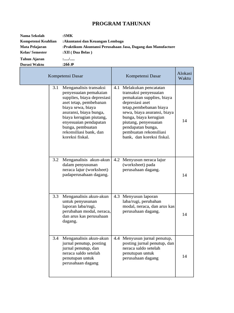 Program Tahunan | PDF