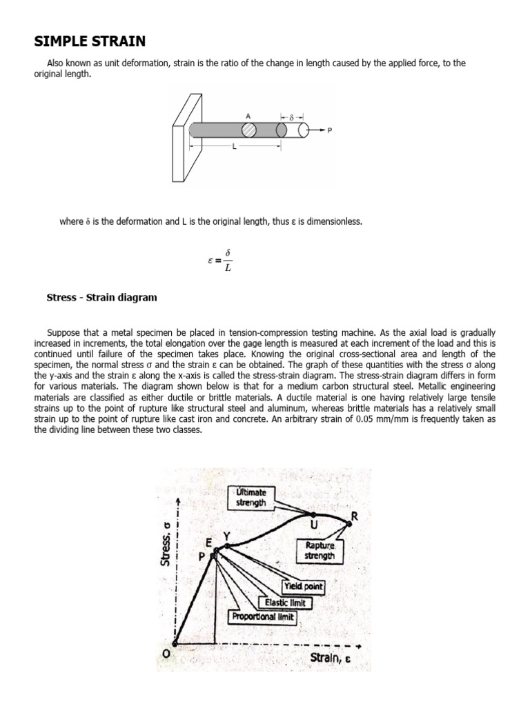 Simple Strain | PDF