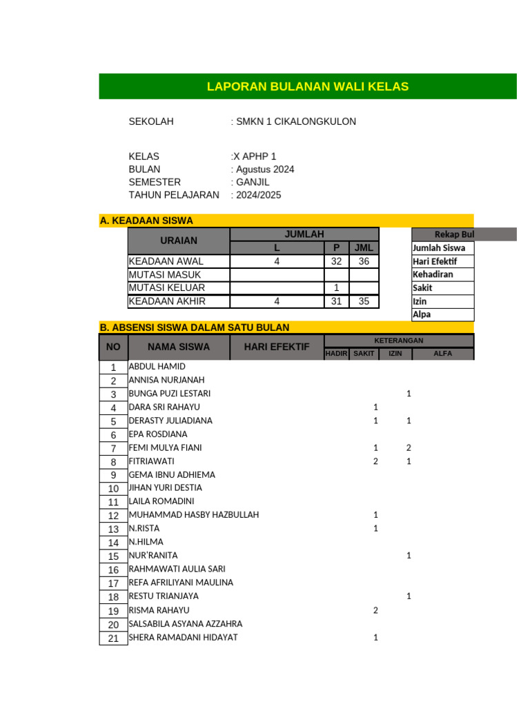 Agustus x Aphp 1 | PDF