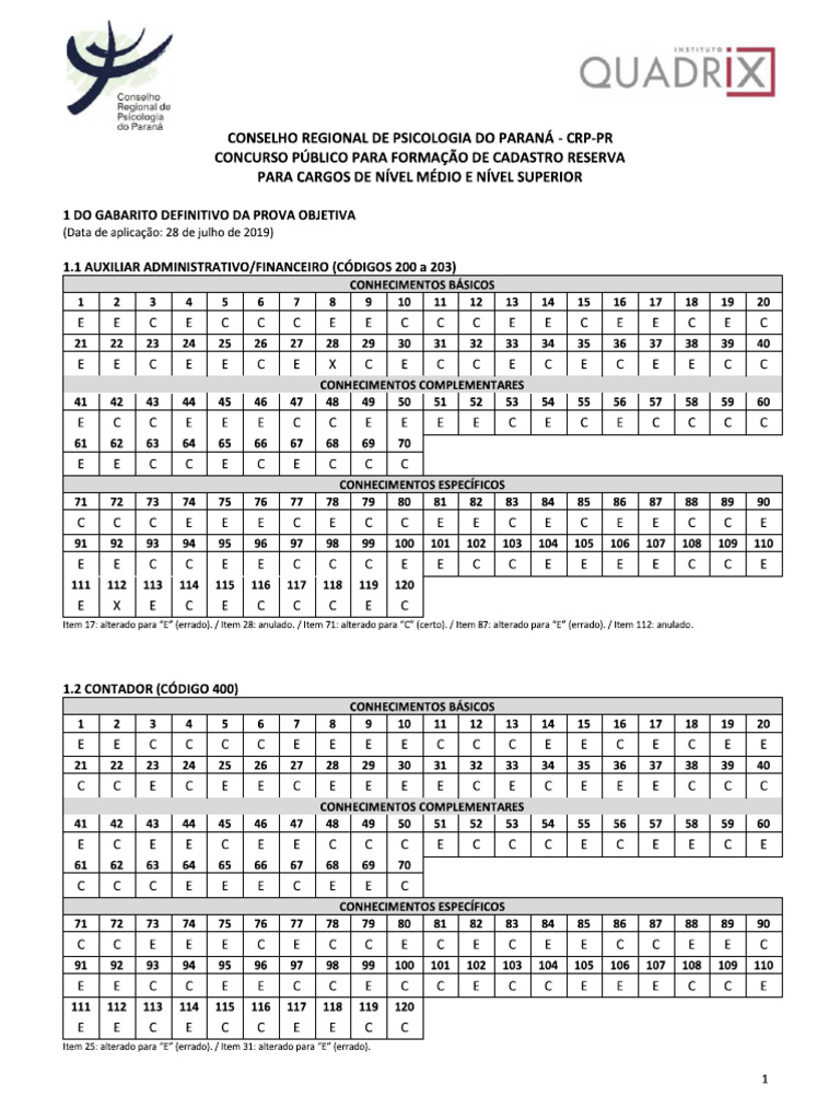 Gabaritos Definitivos | PDF