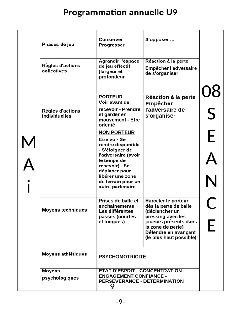 08 S E A N C E: Programmation Annuelle U9 | PDF
