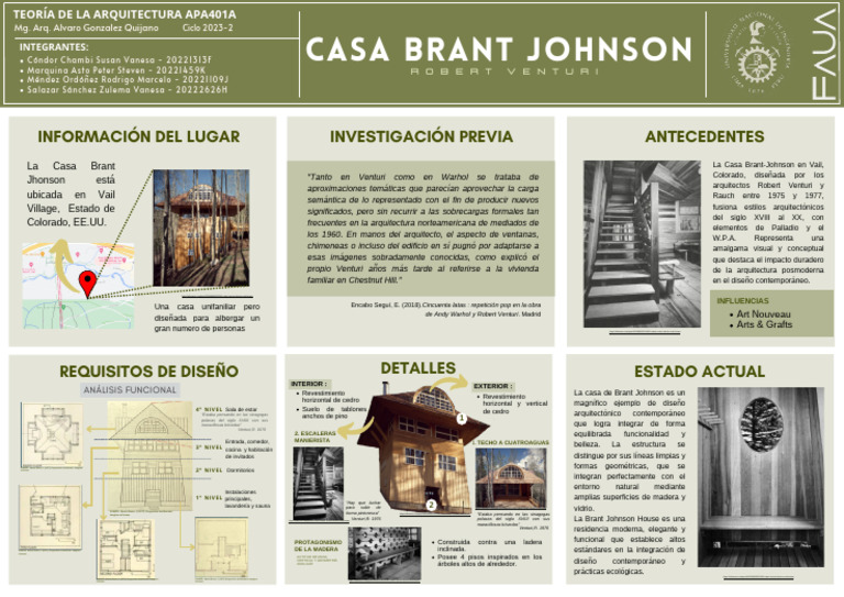 Casa Brant: Diseño de Venturi y Rauch | PDF
