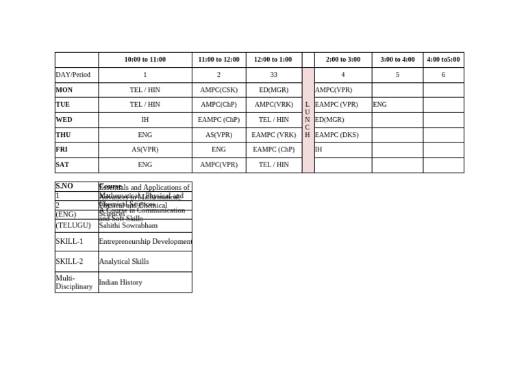 Time Table Ay 2024 25 Cs 1st Sem | PDF