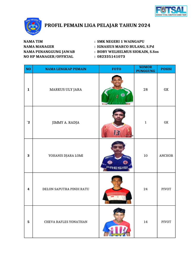 Form Daftar Pemain Liga Pelajar | PDF