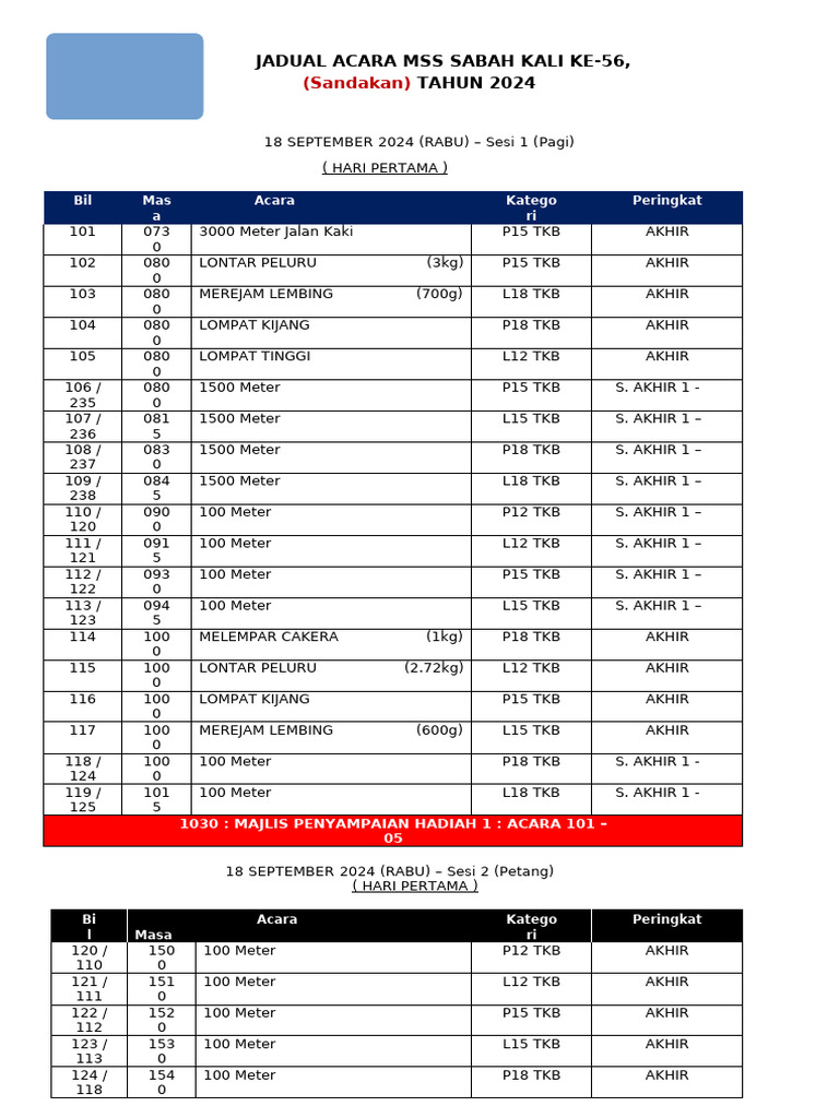 Jadual Pertandingan MSS Sabah 2024 (New) | PDF