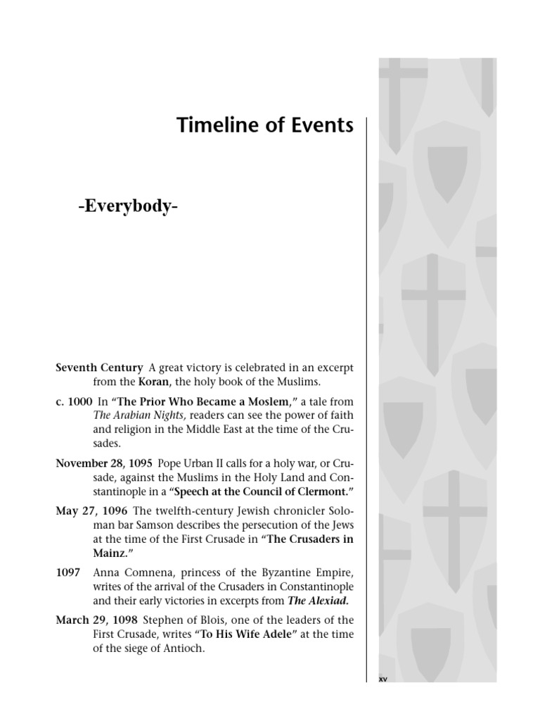 The Crusades Primary Sources | PDF