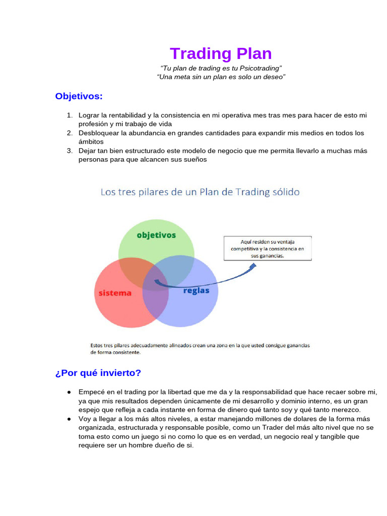 Trading Plan | PDF