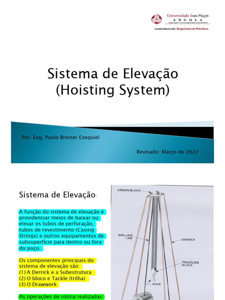 Hoisting System | PDF