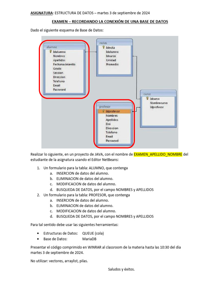 Estructura de Datos | PDF | Computadores