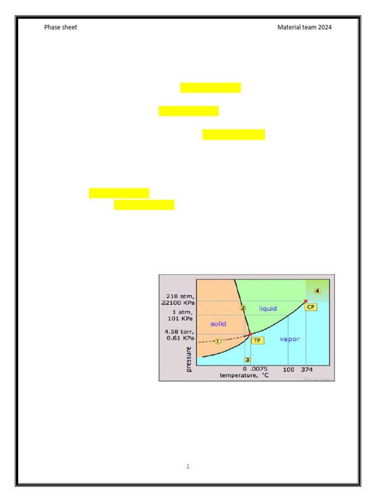 Phase Sheets | PDF