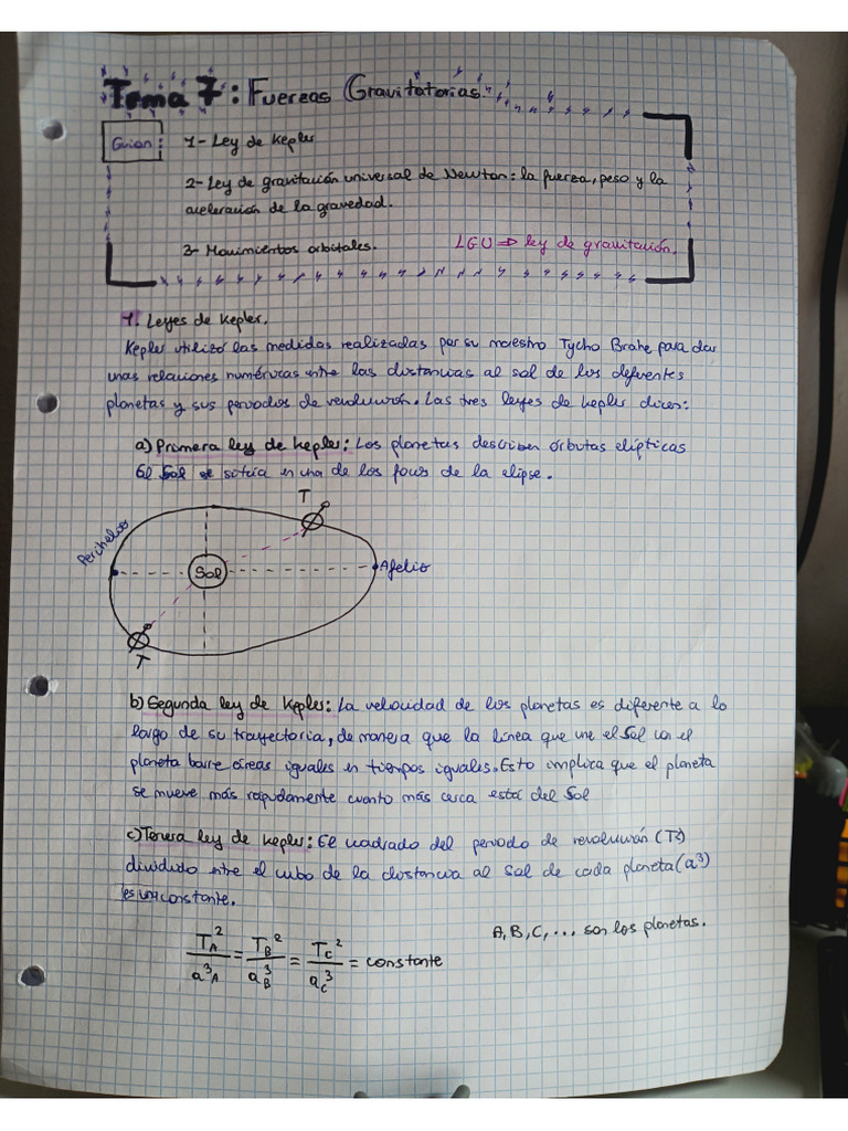 Libreta F y Q Tema 7 | PDF