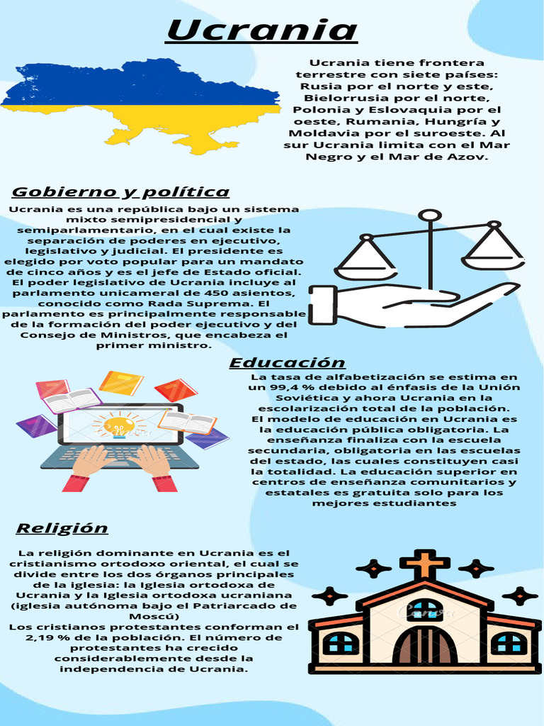 Infografía Ucrania | PDF