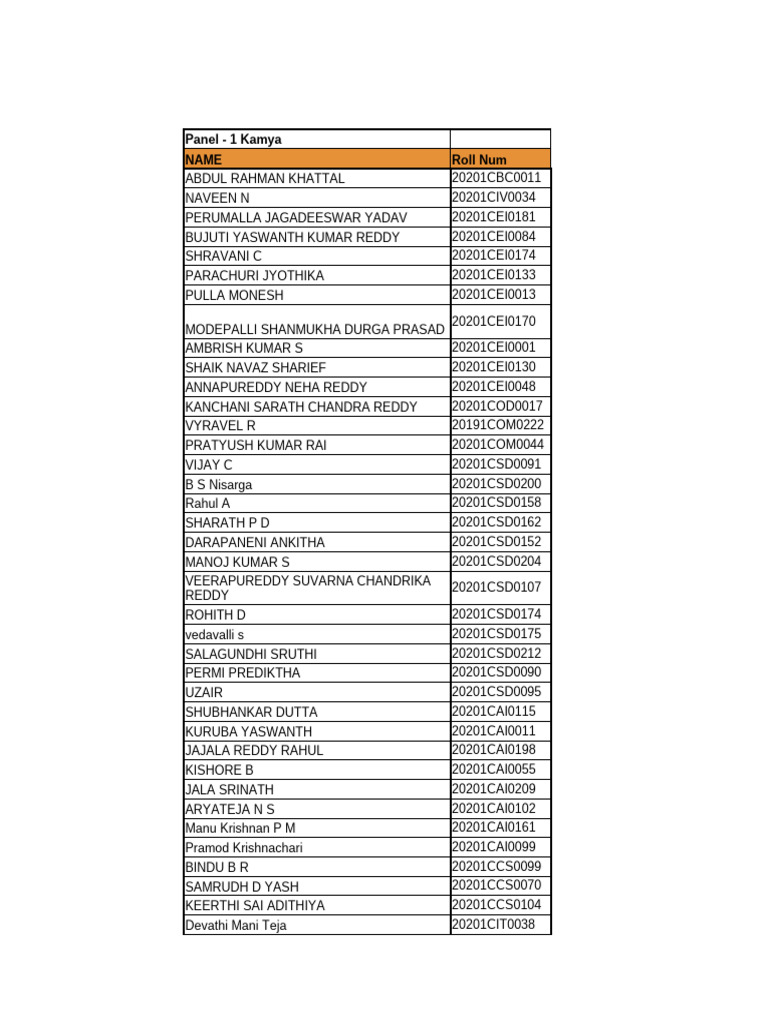 Ediglobe Interview 8th March 2024 | PDF