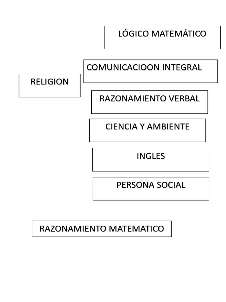 NOMBRE DE CURSOS | PDF NOMBRE DE CURSOS | PDF