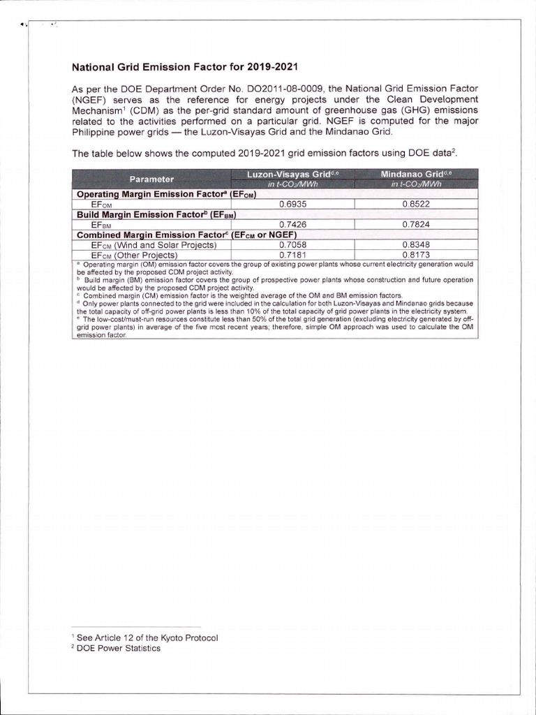 2019 2021 National Grid Emission Factor | PDF
