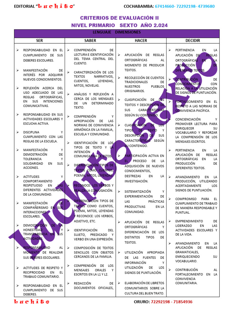 CRITERIOS DE EVALUACIÓN 6TO LUCHITO-3 | PDF