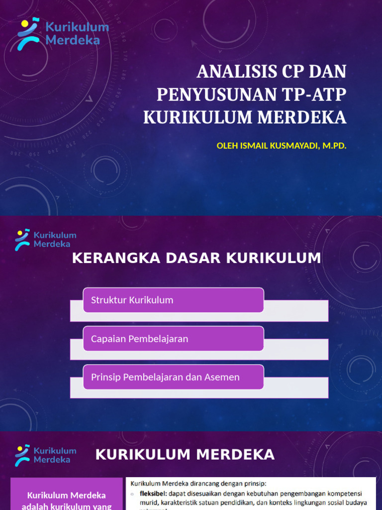 Analisis CP Dan Penyusunan Tp-Atp | PDF
