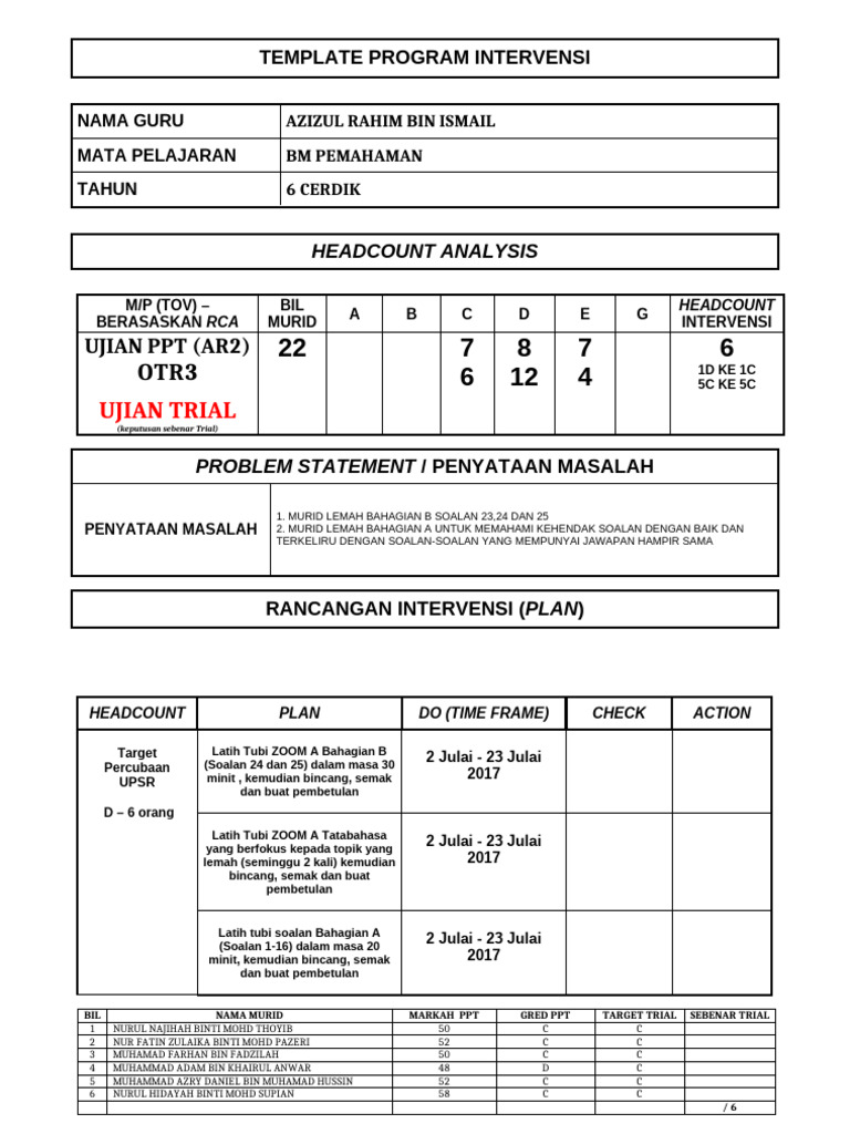PILL TRIAL 6C BM PEMAHAMAN 2017 | PDF