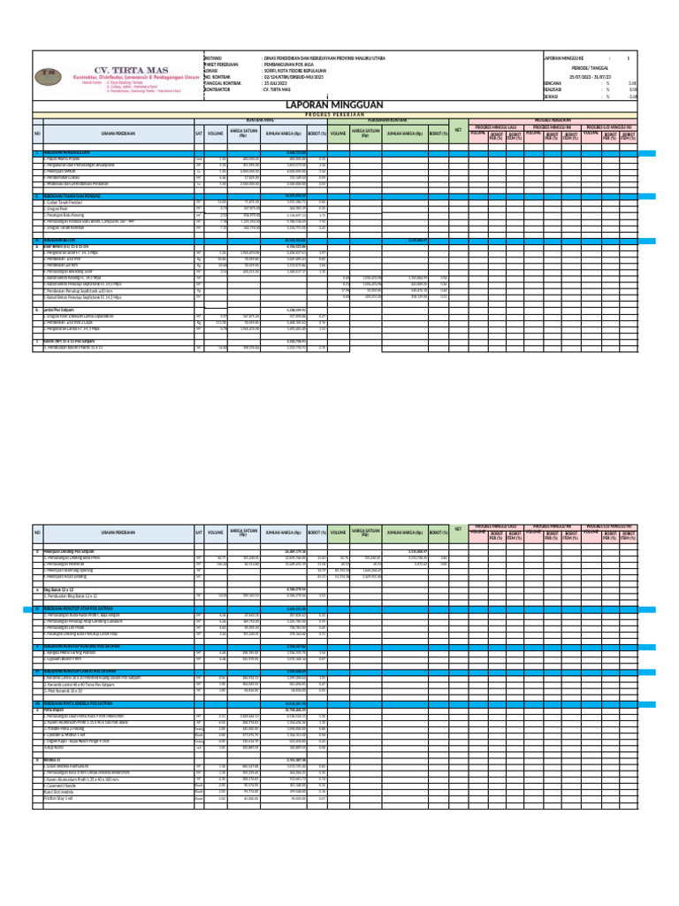 Cco Dan Back Up Data Pos Jaga Ok | PDF Cco Dan Back Up Data Pos Jaga Ok | PDF