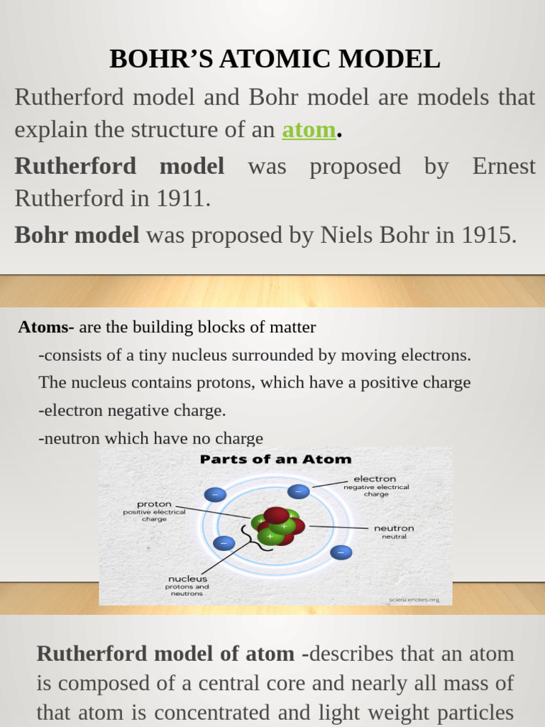 BOHR | PDF