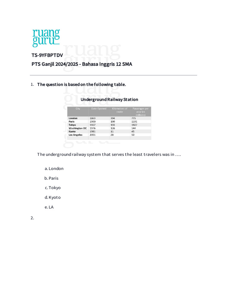 PTS Ganjil 2024 - 2025 - Bahasa Inggris 12 SMA | PDF