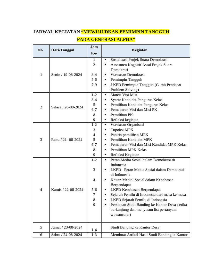 Jadwal Projek Suara Demokrasi 2024 Revisi | PDF | Karier & Perkembangan | Komputer