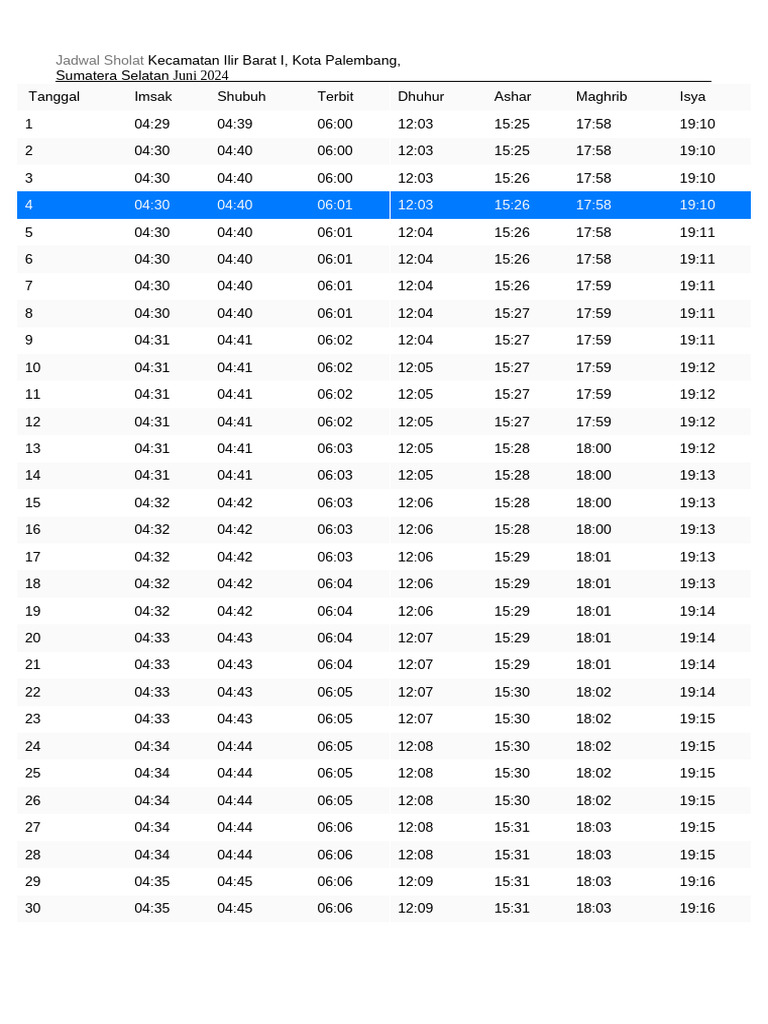 Jadwal Sholat | PDF