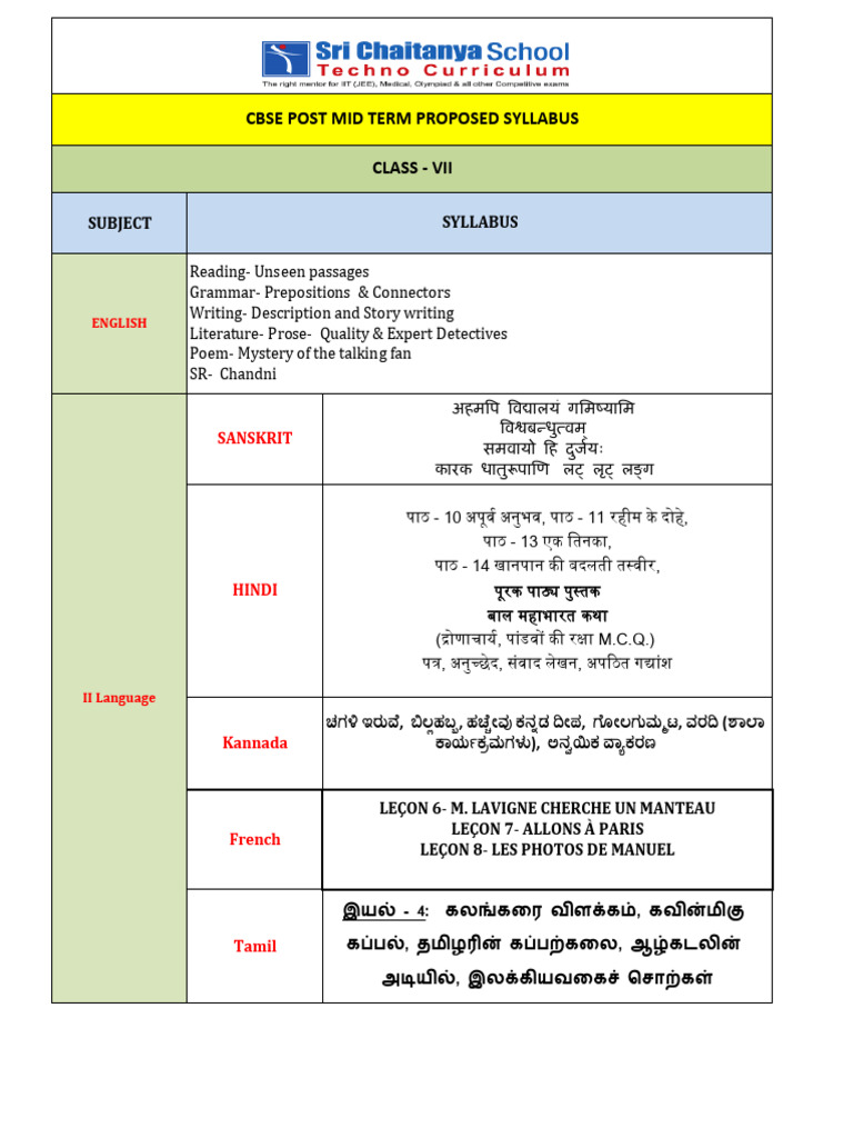 Class VII Proposed Syllabus Overview | PDF | Languages Of India ...