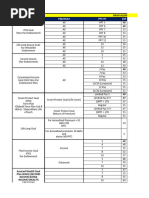 PNP Salary Table | PDF | Technology & Engineering