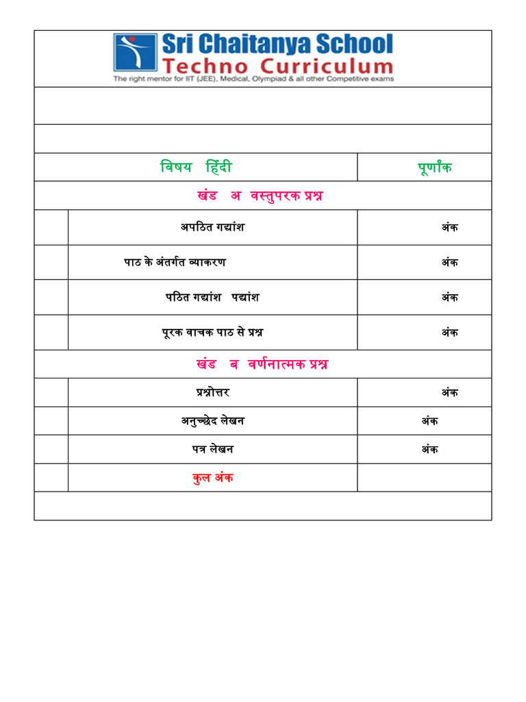 VI - IX Class Hindi (SL) (CBSE - KA & TN) Pre-Mid Term QP Pattern (2023-24) | PDF