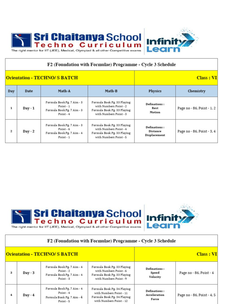 Ka & TN Cbse Techno-S Batch Vi FBT Cycle - 3 Schedule | PDF