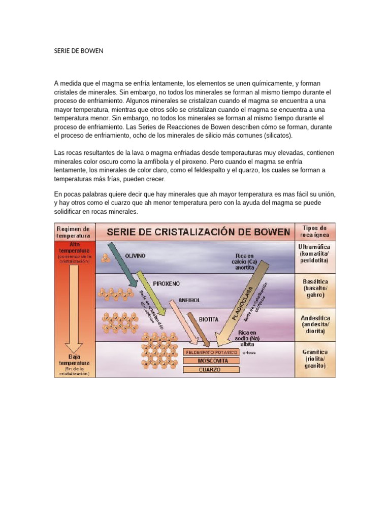 SERIE DE BOWEN | PDF