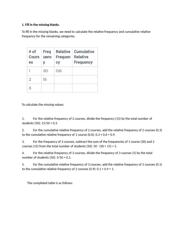 Math 1280 Learning Journal Unit 1 Pdf