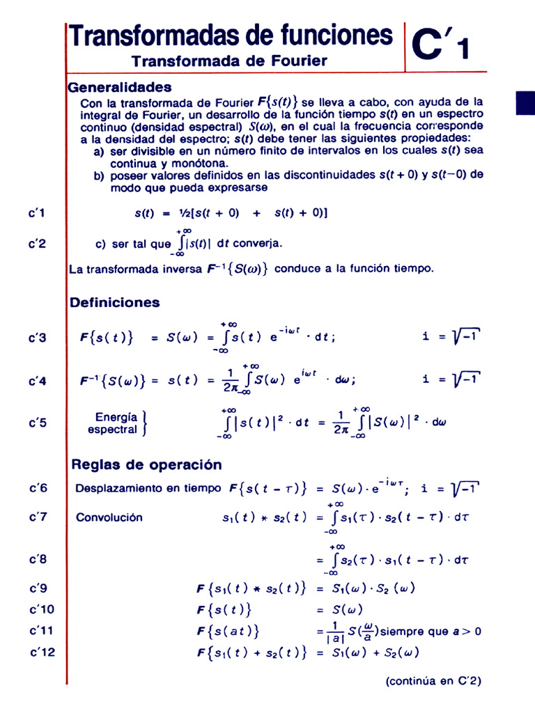 PREU Funciones | PDF