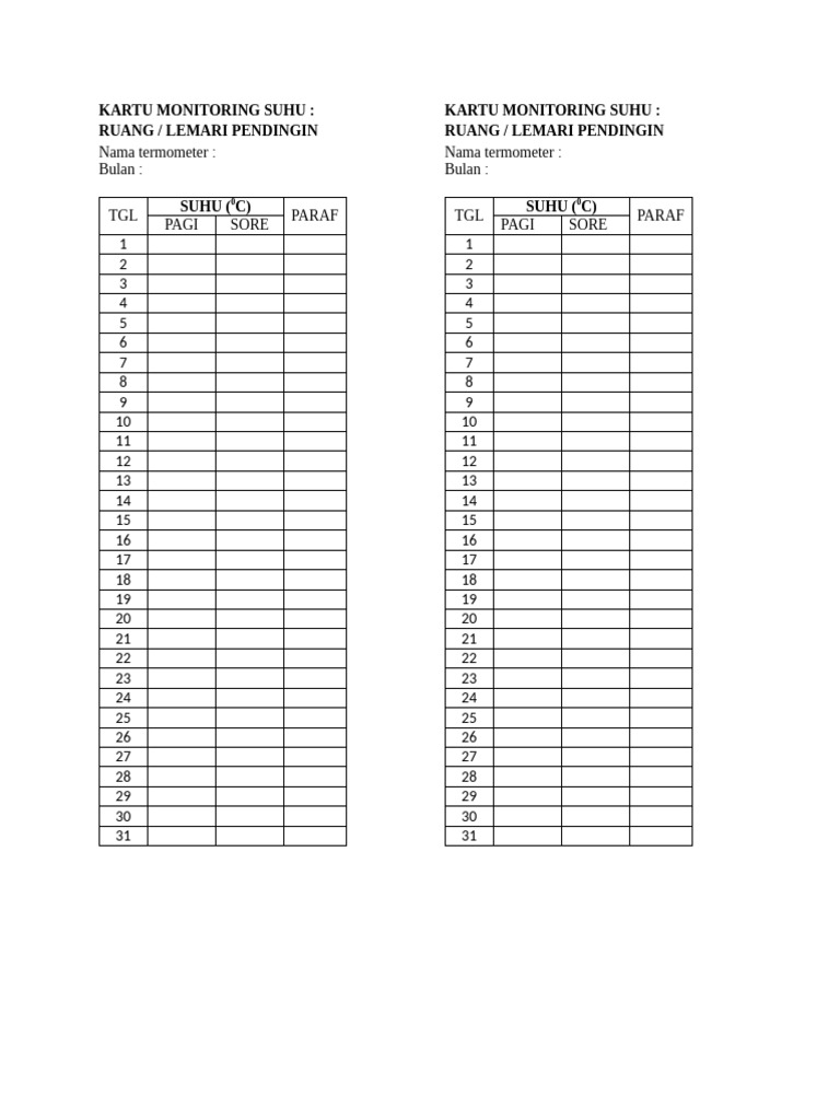 Kartu Monitoring Suhu | PDF