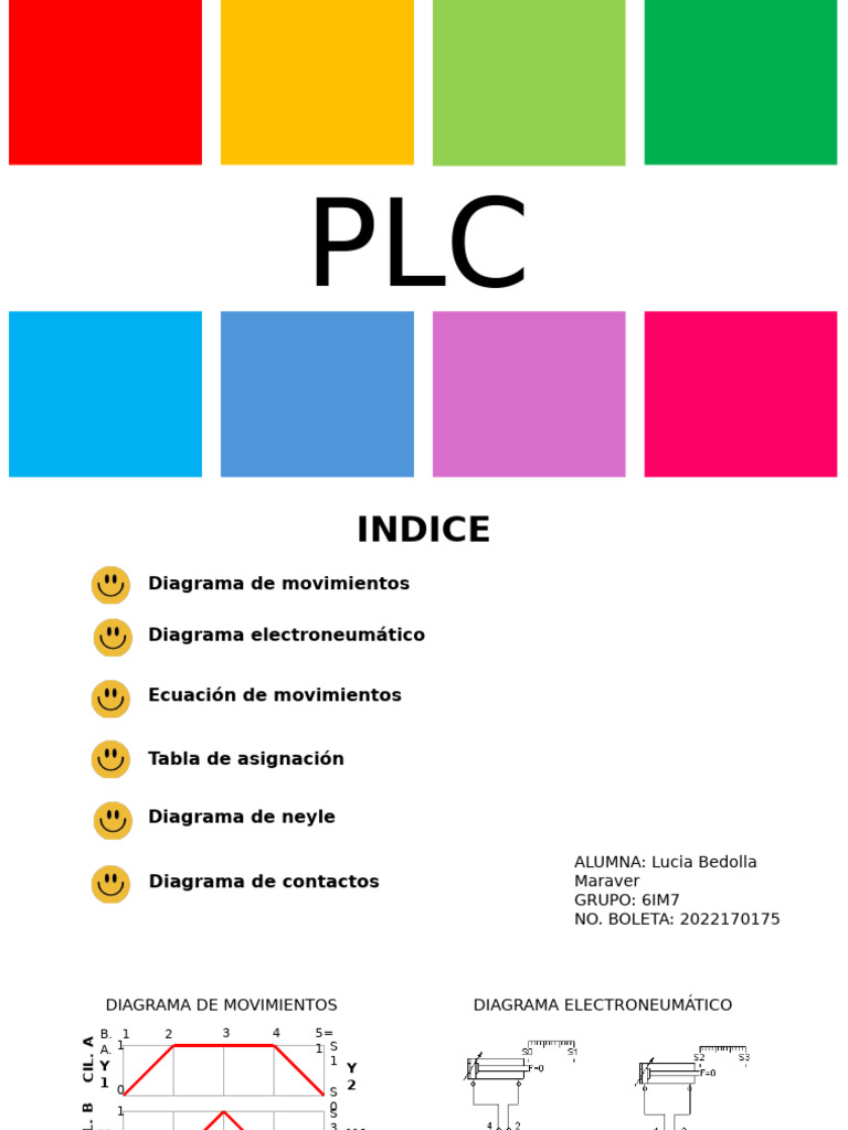Diagramas y Ecuaciones de PLC | PDF | Ingeniería Electrónica | Ingeniería de control