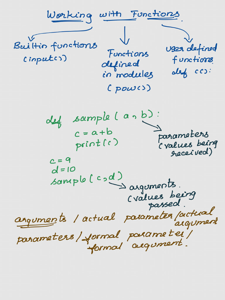 Workingnwith Functions | PDF