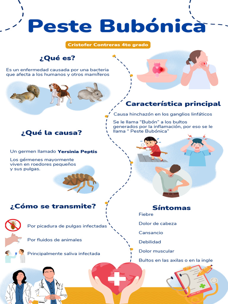 Peste Bubónica | PDF