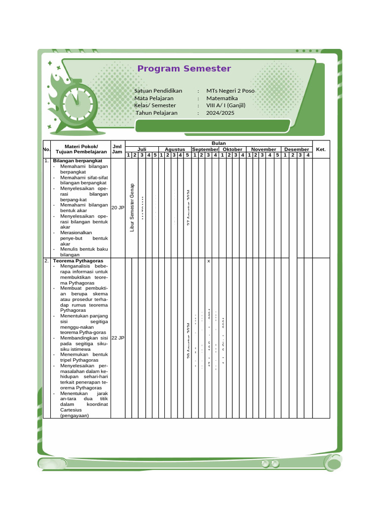 Program Semester 24-25 | PDF