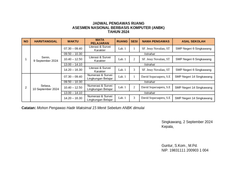 Jadwal Pengawas Ruang Anbk 2024 Fix | PDF