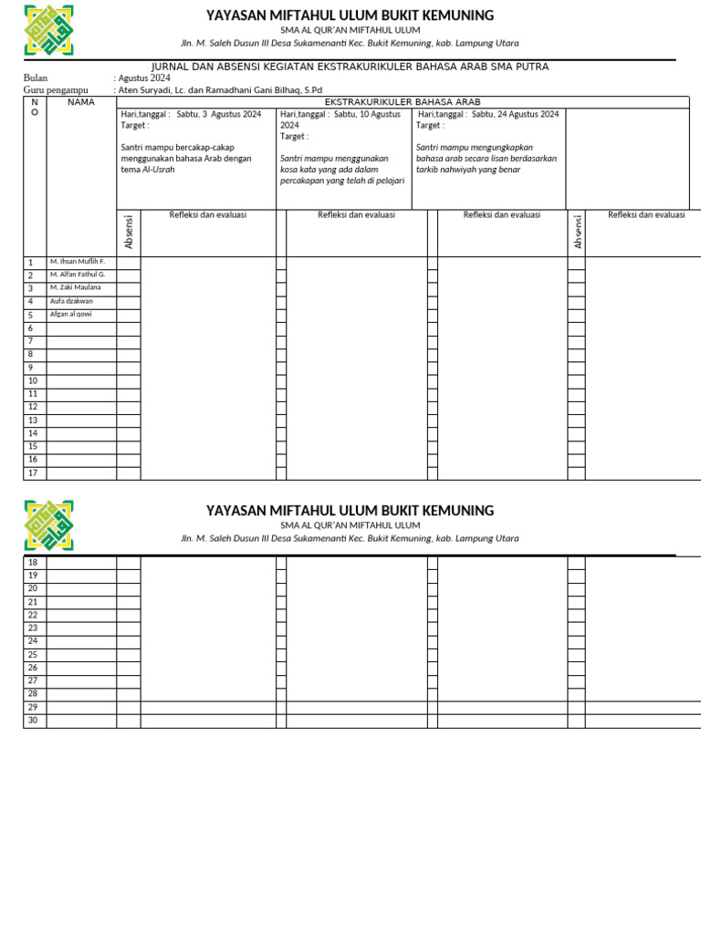 Laporan Ekskul Sma Gani Agustus 2024 | PDF
