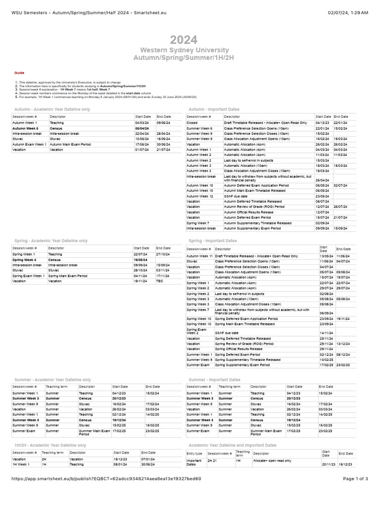 WSU Semesters - Autumn:Spring:Summer:Half 2024 - Smartsheet - Eu | PDF