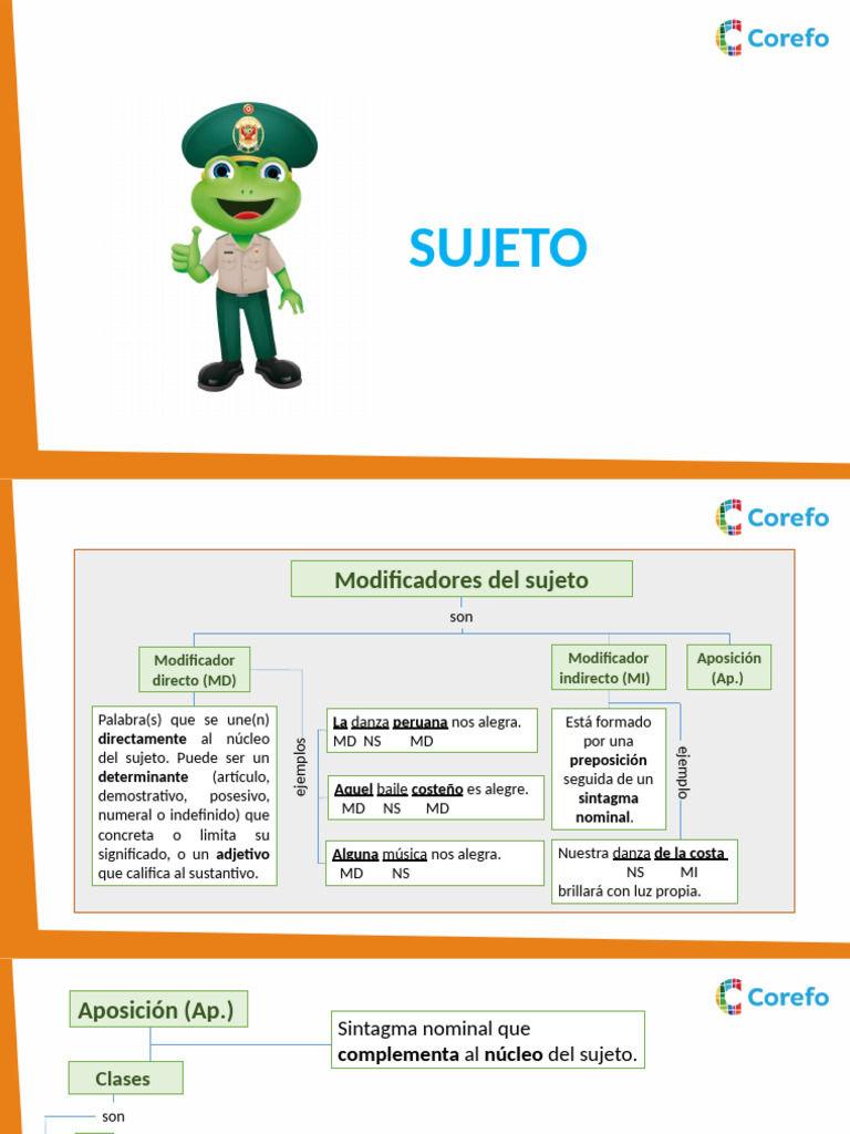 Sujeto 2do Sec | PDF