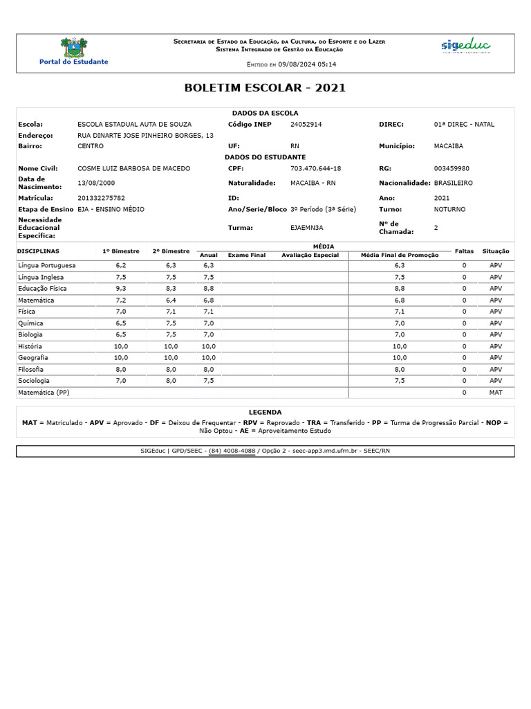 Boletim | PDF