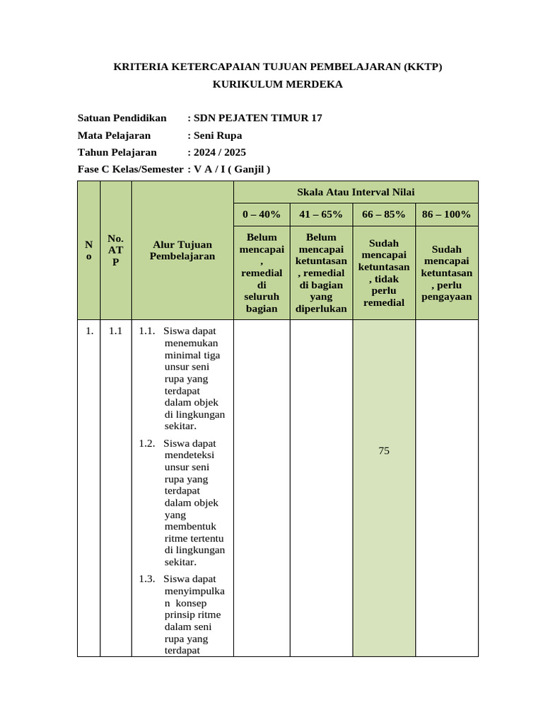 KKTP SENI RUPA Kelas 5 S1 | PDF