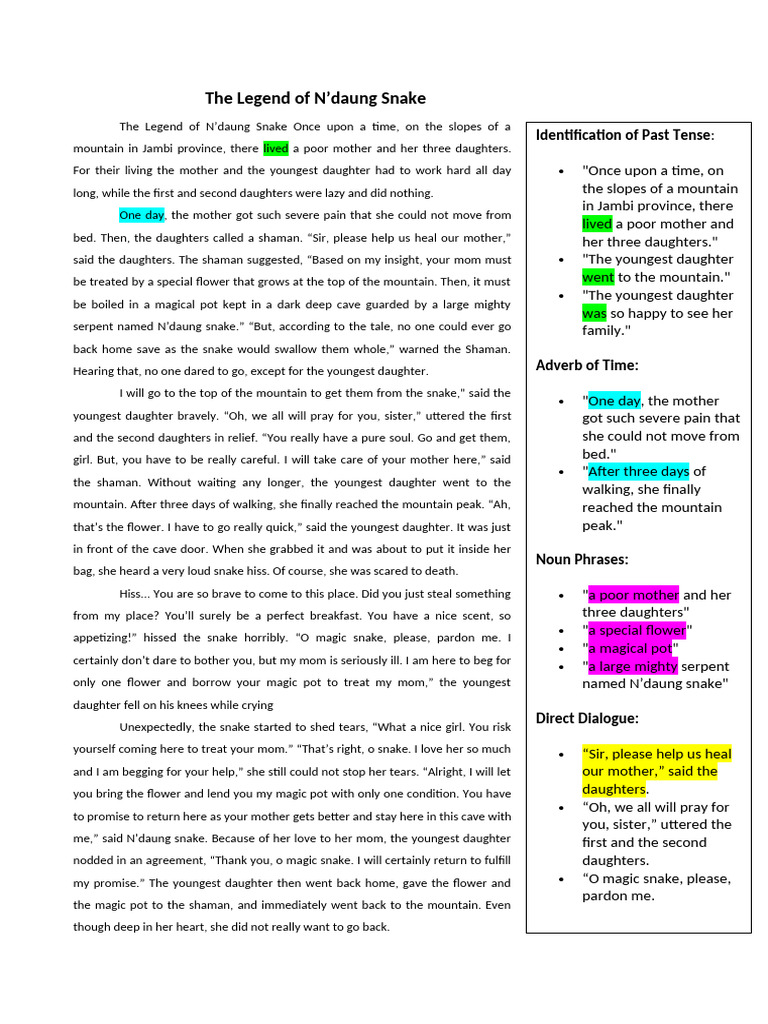 Teks 6 Grammar Rules | PDF