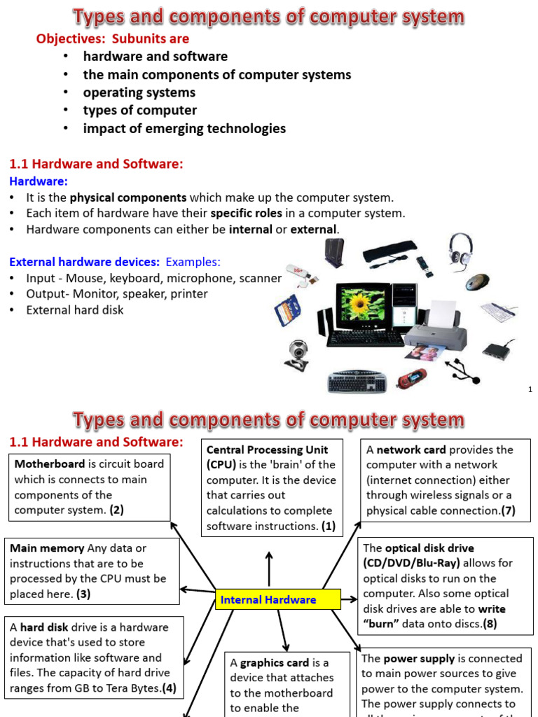 Unit 1 - Types and Components of Computer Systems | PDF