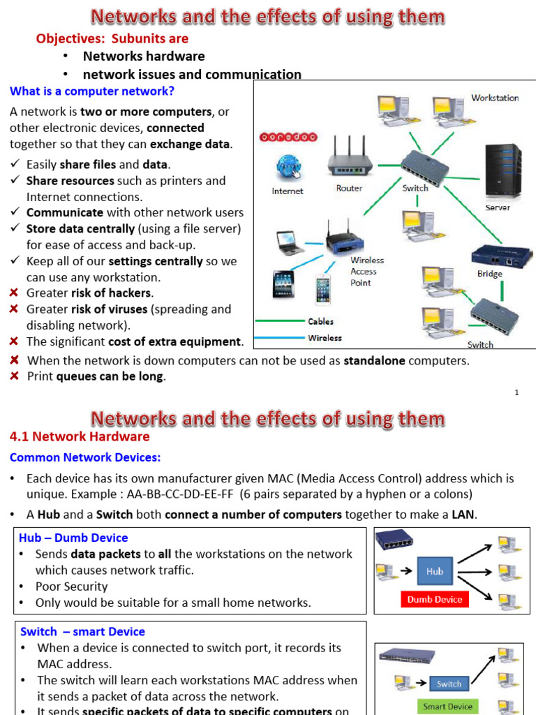 Unit 4 - Networks and The Effects of Using Them | PDF
