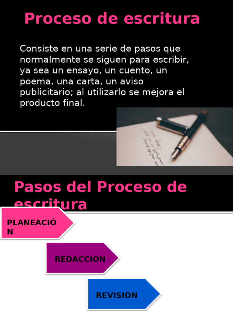 Proceso de Escritura | PDF